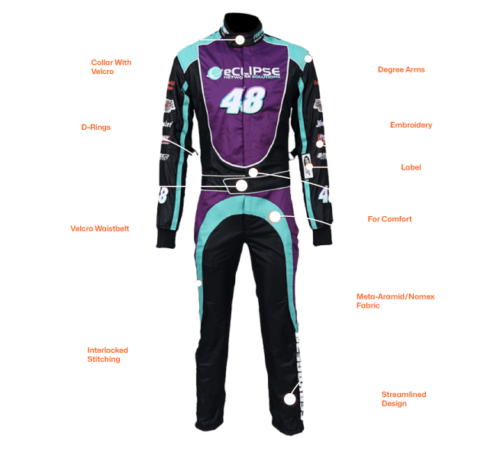 Custom Karting Suits, Starting at $349🏎️