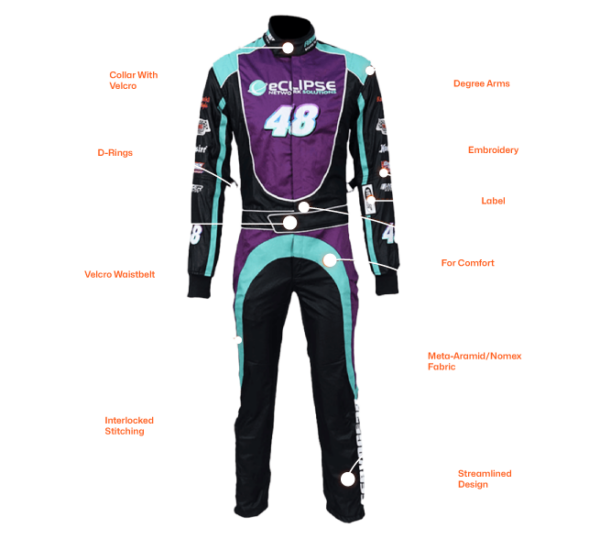 Custom Karting Suits, Starting at $349🏎️